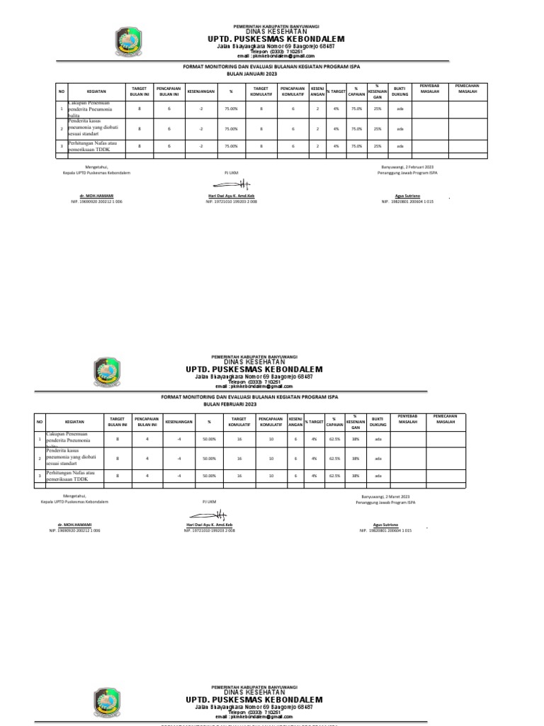 Monitoring Dan Evaluasi Pneumonia ISPA | PDF