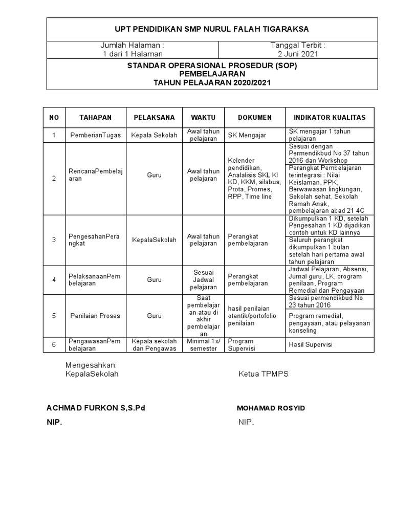 Sop Pembelajaran 1 NF | PDF