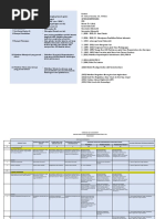 Permohonan Input Data Pengembangan Kompetensi ASN 2024 Ke MyASN BKN | PDF