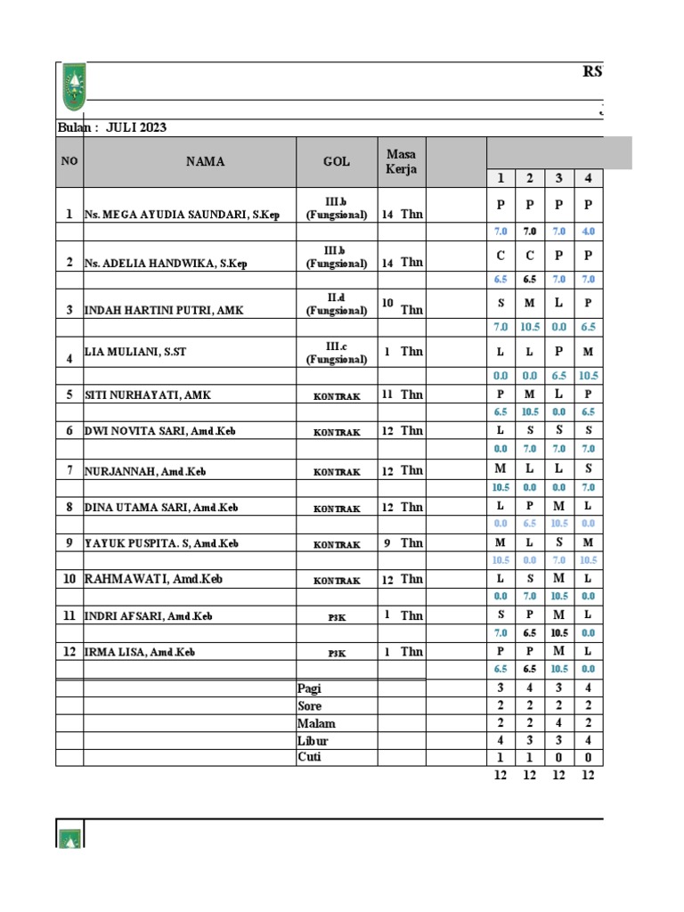 Jadwal Agus 23 Ipn | PDF