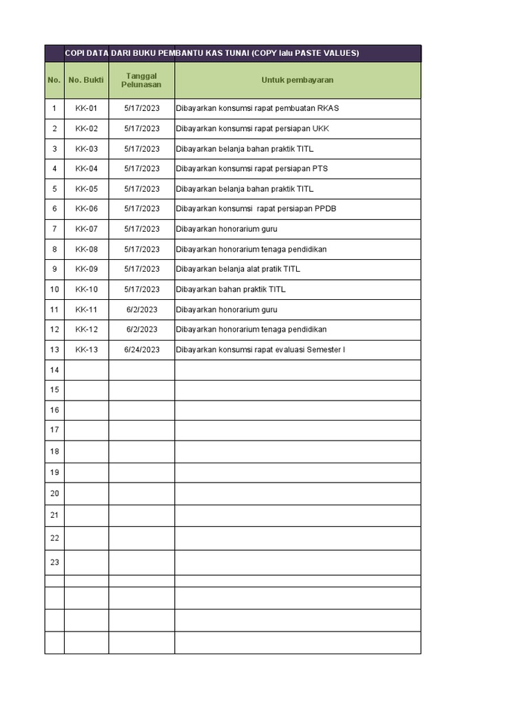 Form A2 Dan SP | PDF