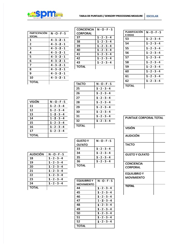 SPM 5-12 Años. Escolar | PDF