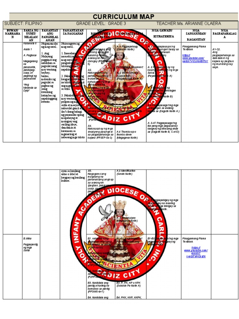 Filipino 3 - CM | PDF