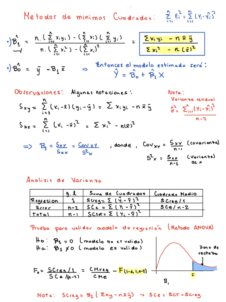 Regresión Lineal | Descargar gratis PDF | Coeficiente de determinación | Econometría