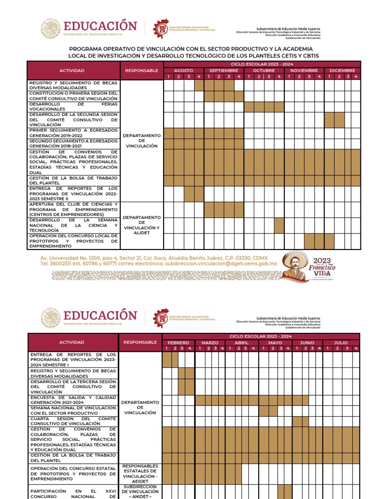 Pov 2023-2024 | PDF | Iniciativa empresarial