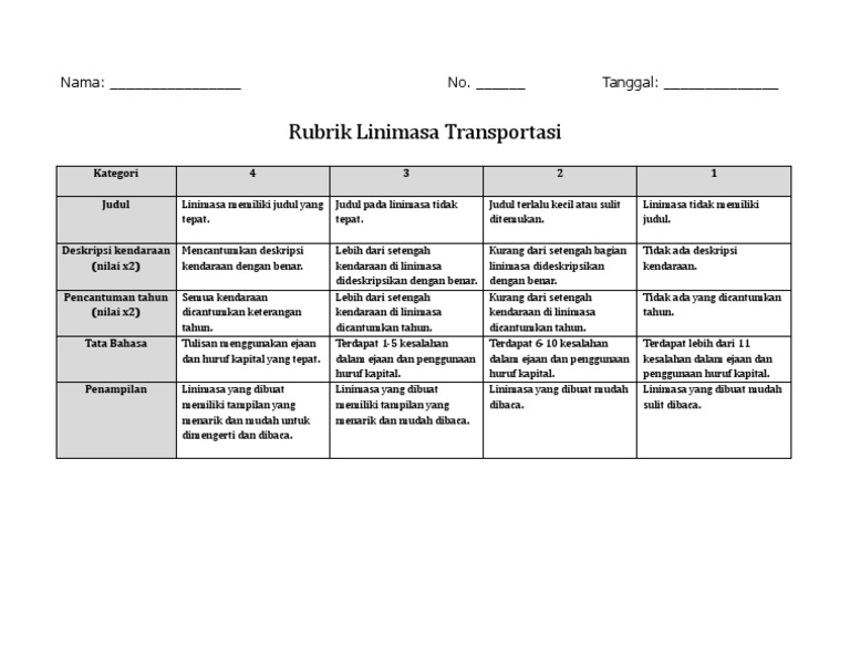 Penilaian Linimasa Transportasi | PDF
