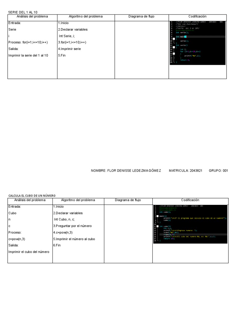Fase #3 Funciones | PDF