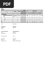 RER Form | PDF | Payments | Services (Economics)