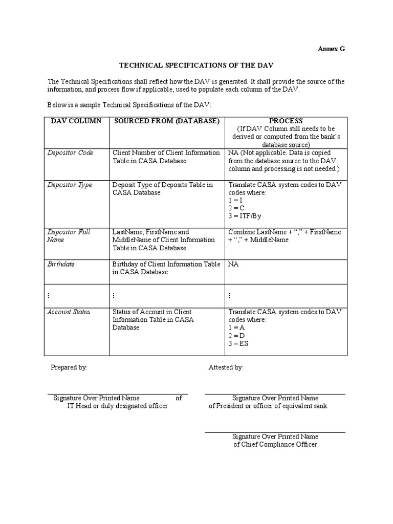 PDIC RI 2021-01 Annex G | PDF | Databases | Deposit Account