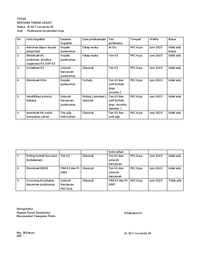 Rencana Kegiatan K3 Puskesmas Koja | PDF | Teknologi & Rekayasa