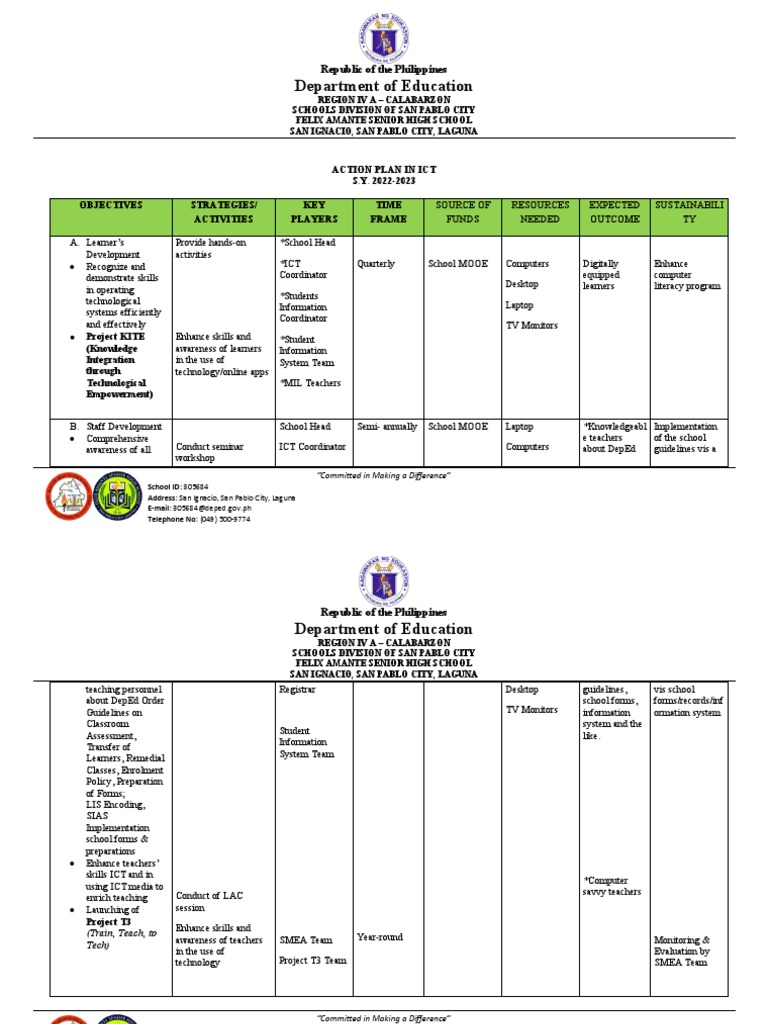 Action Plan in Ict-2022-2023 | PDF | Information And Communications ...