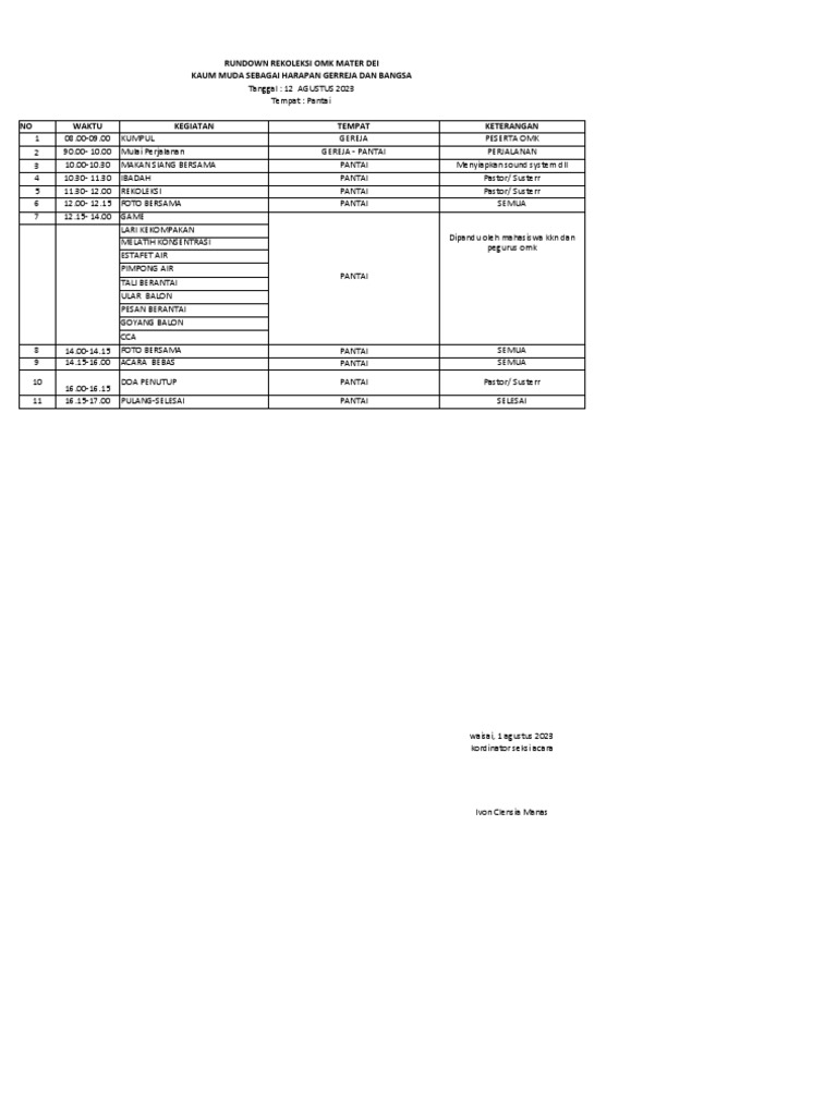 Rekoleksi Omk Stasi Mater Dei | PDF