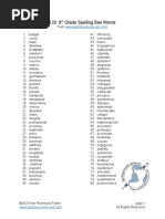 10th Grade Spelling Words LIst | PDF