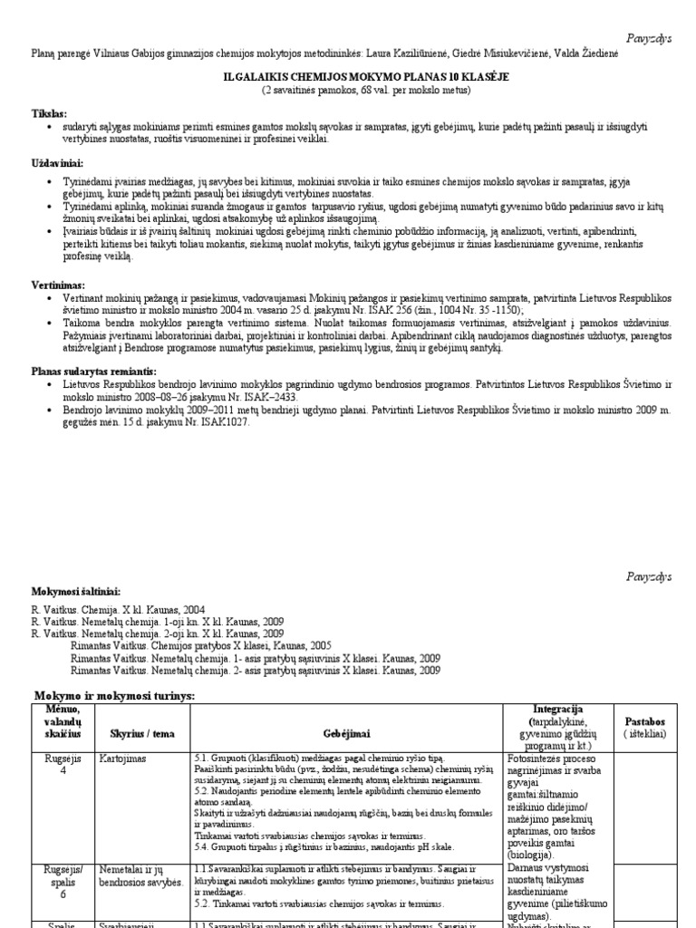 Chemija 10 Kl. | PDF