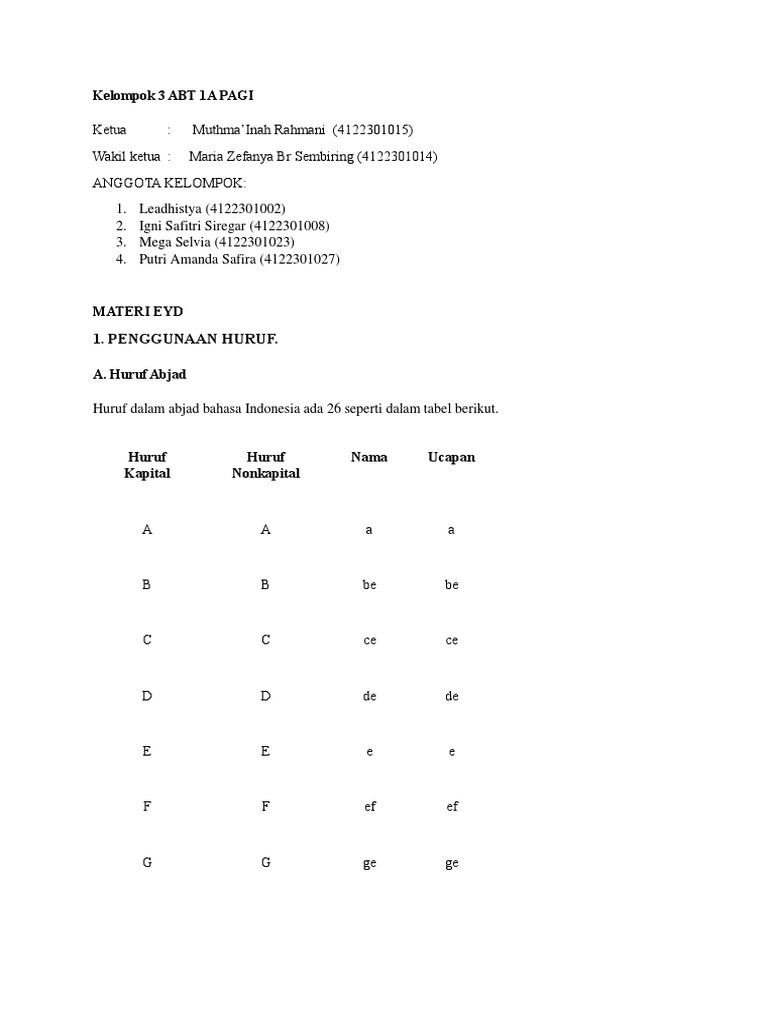 Eyd K.3 Abt 1a | PDF