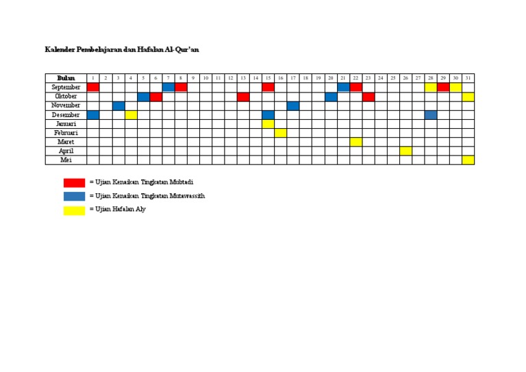 Kalender Pembelajaran Dan Hafalan | PDF