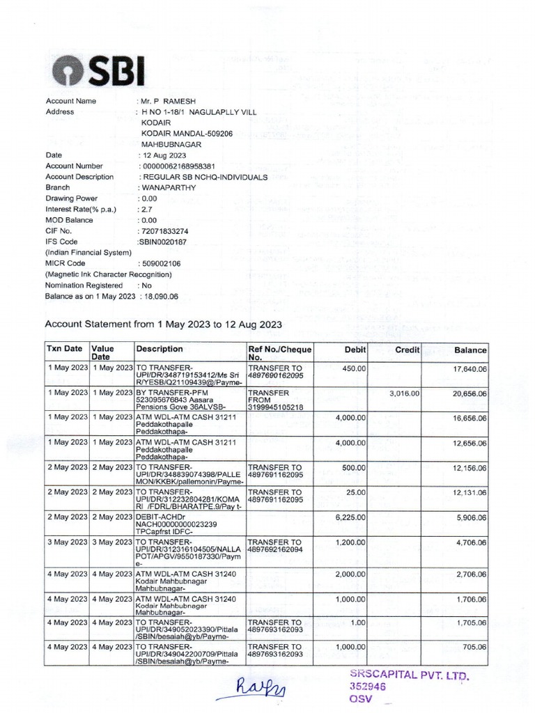 Bank Sbi | PDF