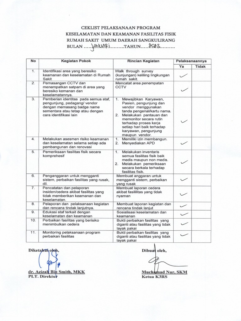 MFK3 Ep1 Ceklist Pelaksanaan Program Keselamatan Dan Keamanan Fasilitas Fisik 2023 0001 | PDF
