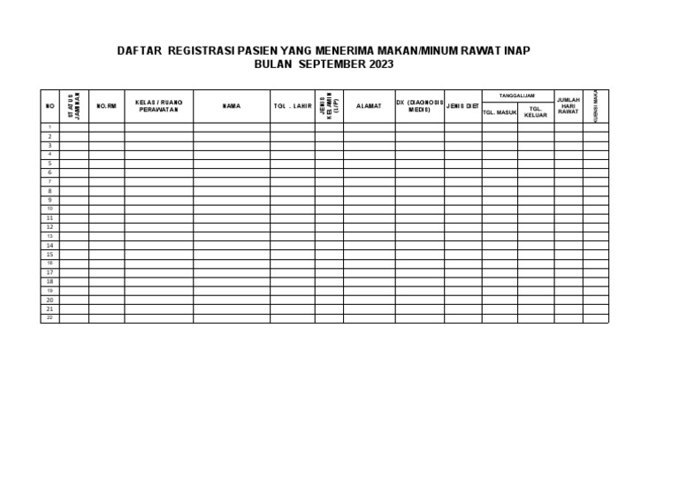 Daftar Pasien Rawat Inap September 2023 | PDF