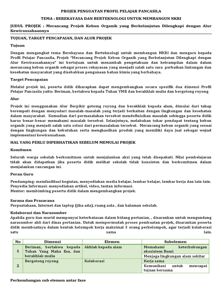 Modul Projek Kebun Organik Samnsela | PDF