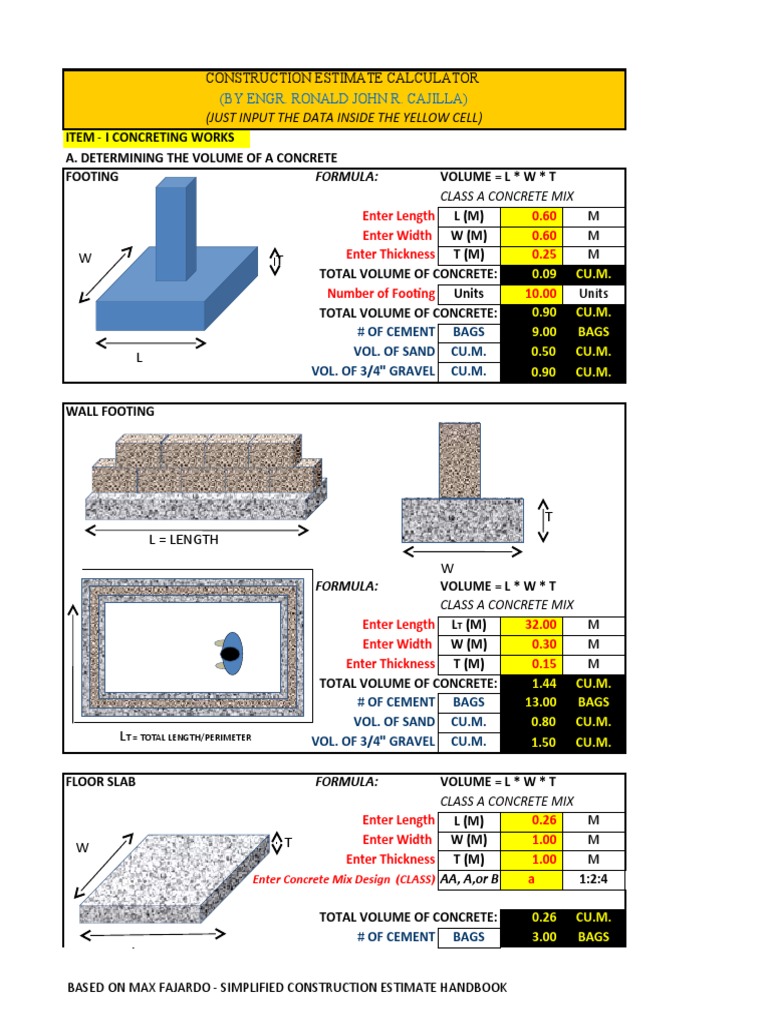 Estimates by Max Fajardo | PDF