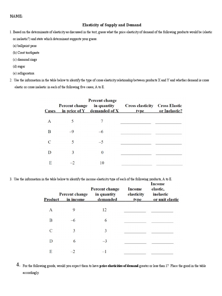 @elasticity of Supply and Demand Worksheet | PDF