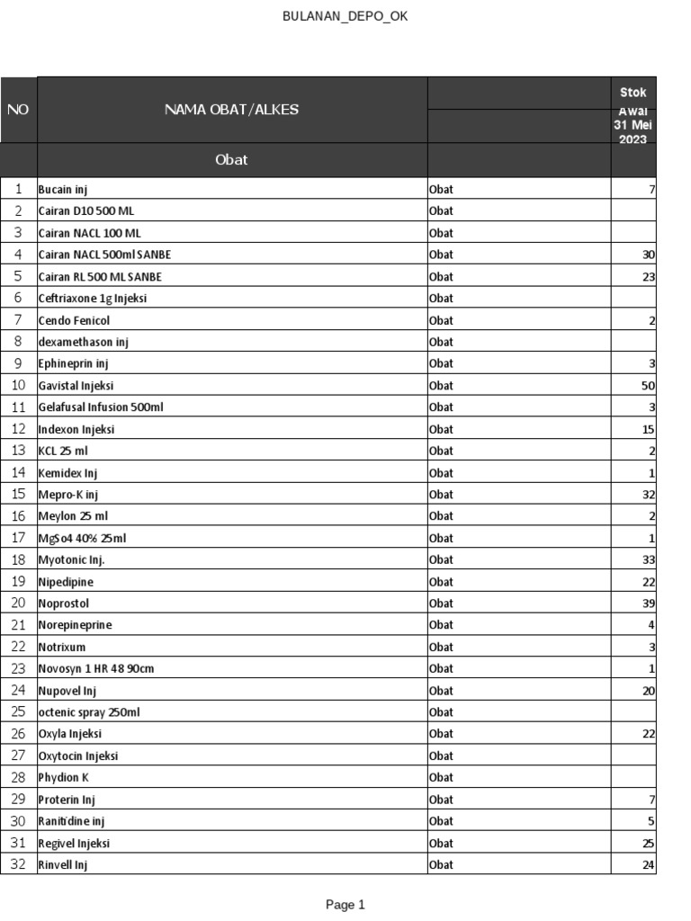 Ok-Kartu Stok Manual (Mutasi Harian) 30062023 New | PDF