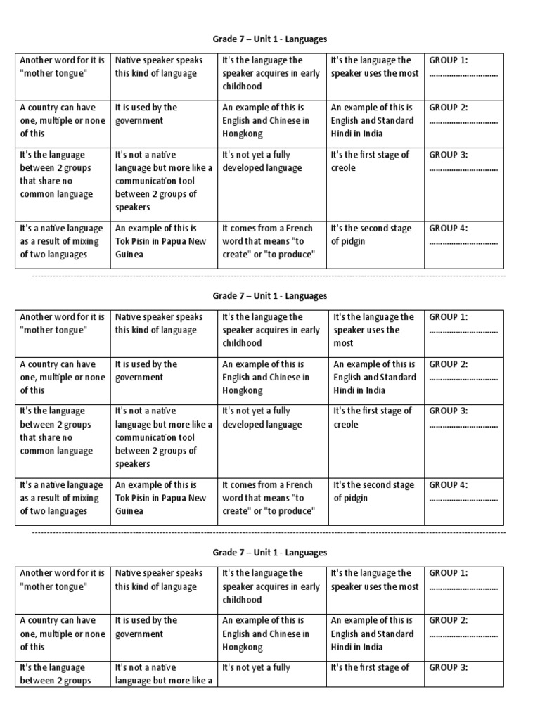 Grade 7 - Unit 1 - Languages | PDF | Human Communication | Languages