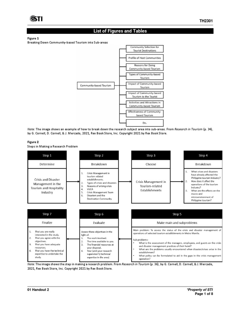 01 Handout 2 Pdf Typefaces Questionnaire