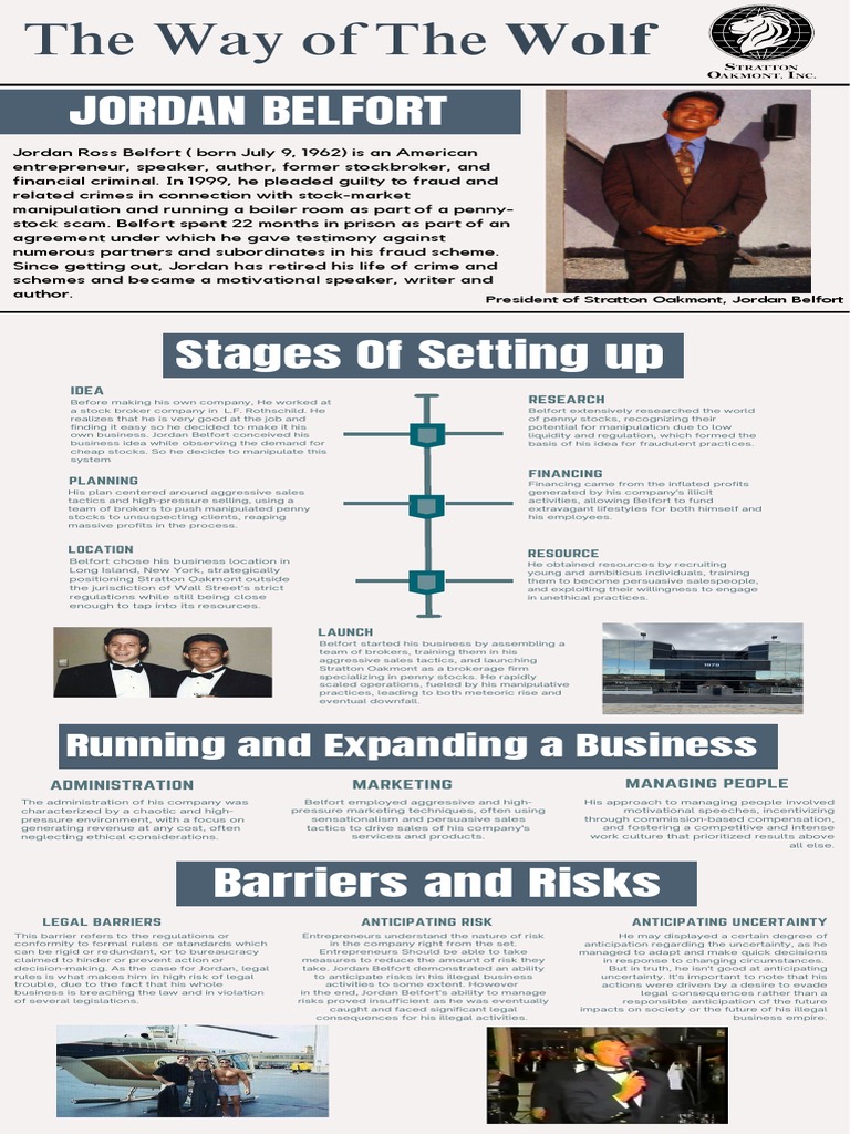 The way of the wolf | PDF