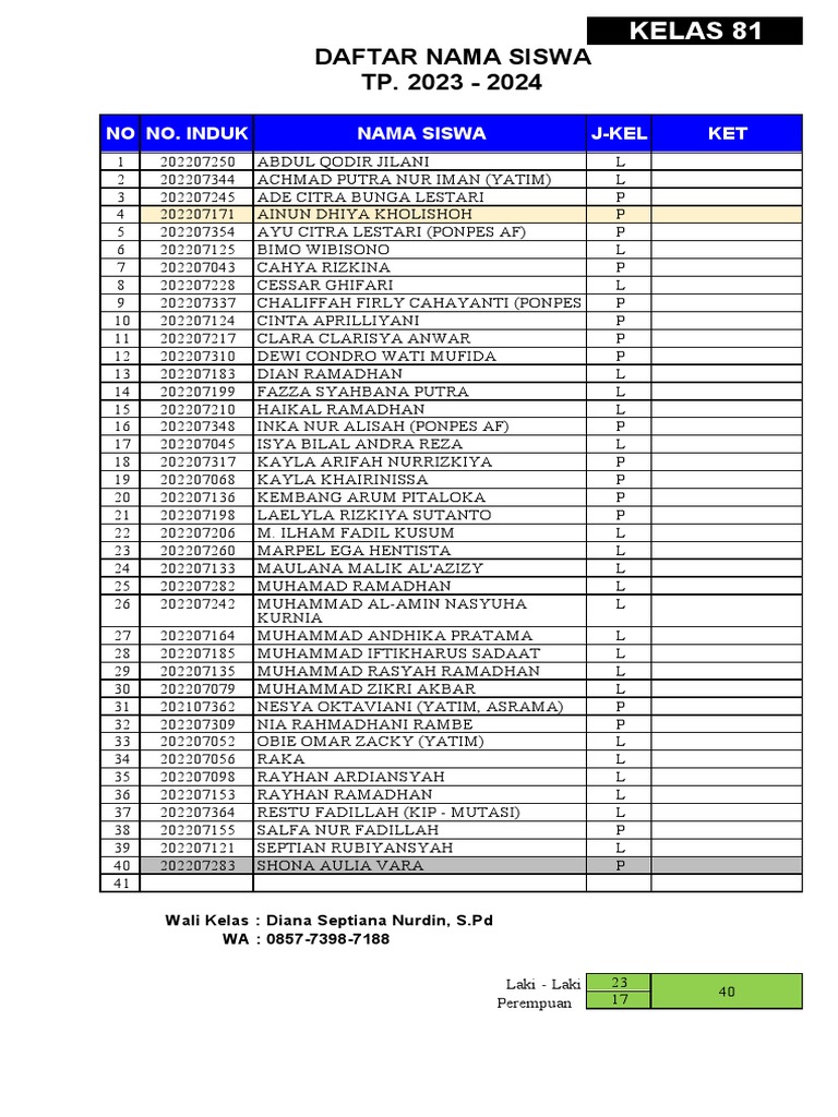 DAFTAR SISWA KELAS 8 TP. 2023-2024 Semester 1 - FIX | PDF