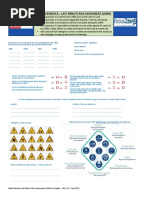Last Minute Risk Analysis (LMRA) | PDF | Risk | Risk Management