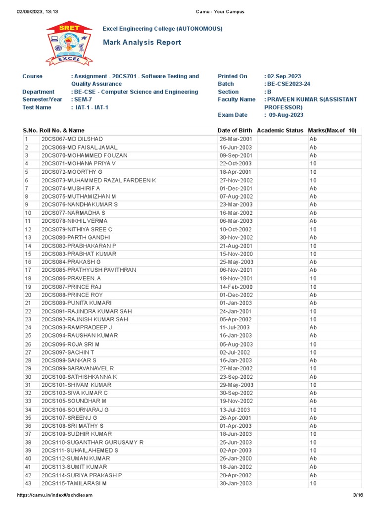 Software Testing IAT-1 Mark Report | PDF