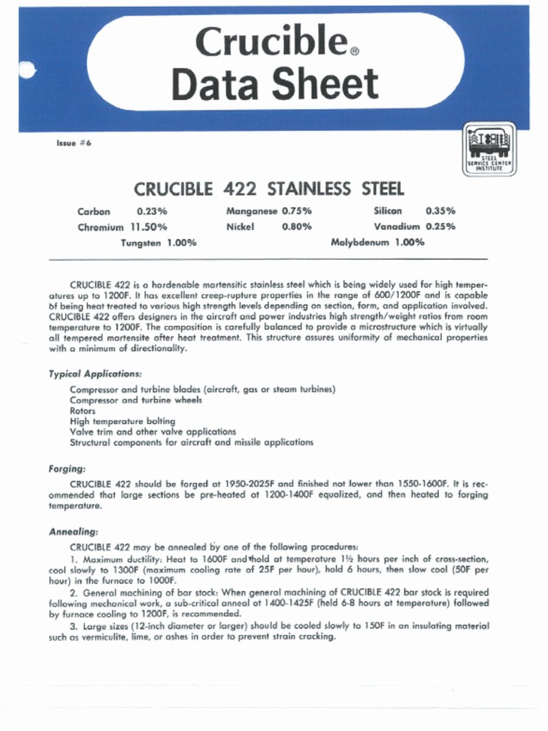 Data Sheet 422 | PDF