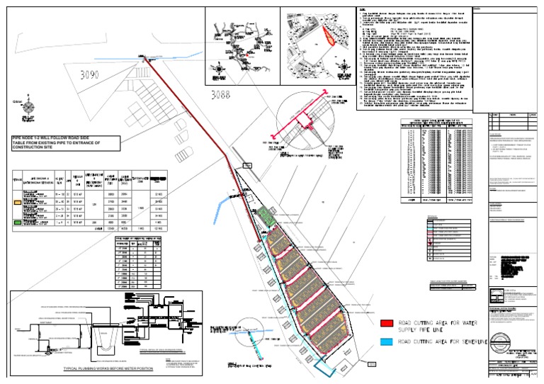 Road Cutting Map-Model | PDF