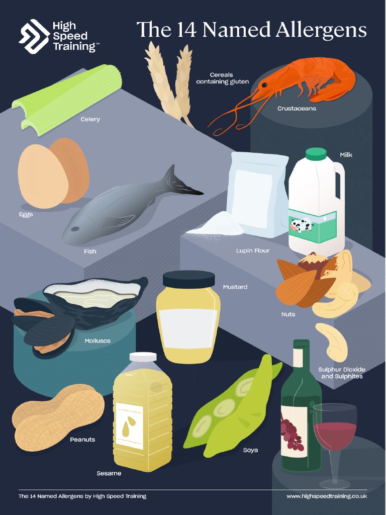 The 14 Named Allergens - 63e8389b92 | PDF