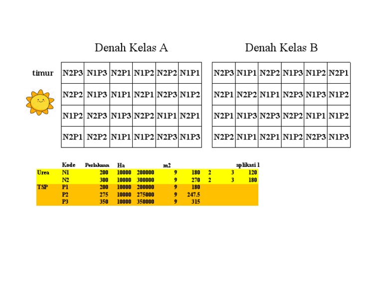 Denah Rancob 2023 | PDF | Technology & Engineering