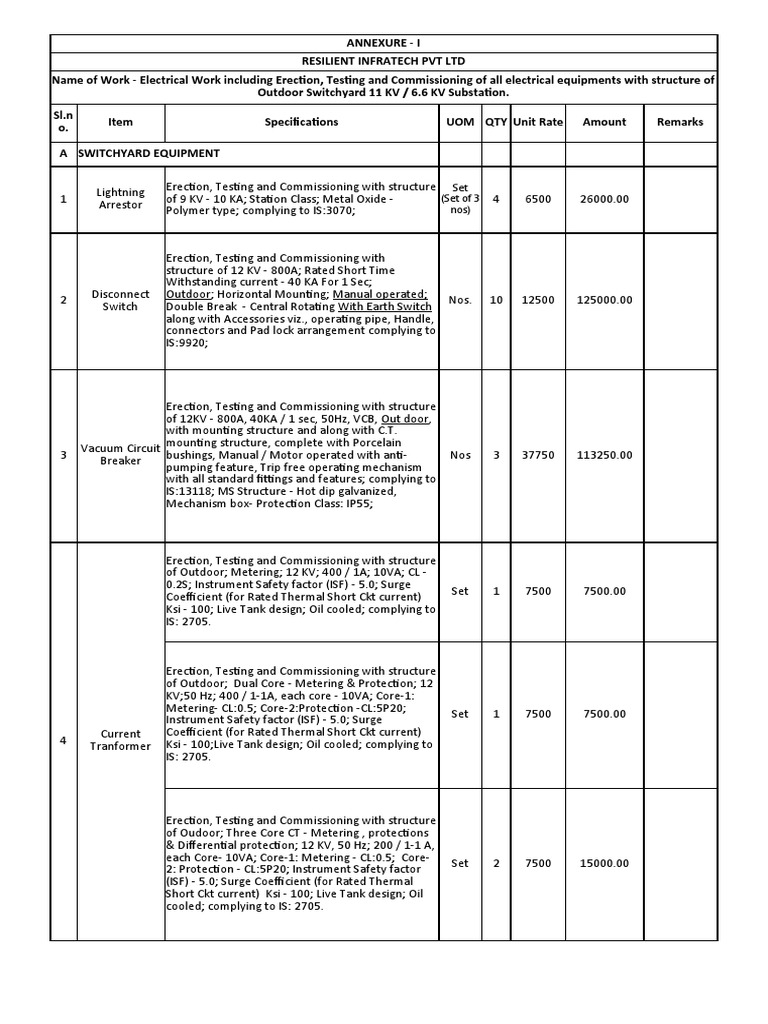 Annexure I Electrical BOQ | PDF | Electrical Substation | Components