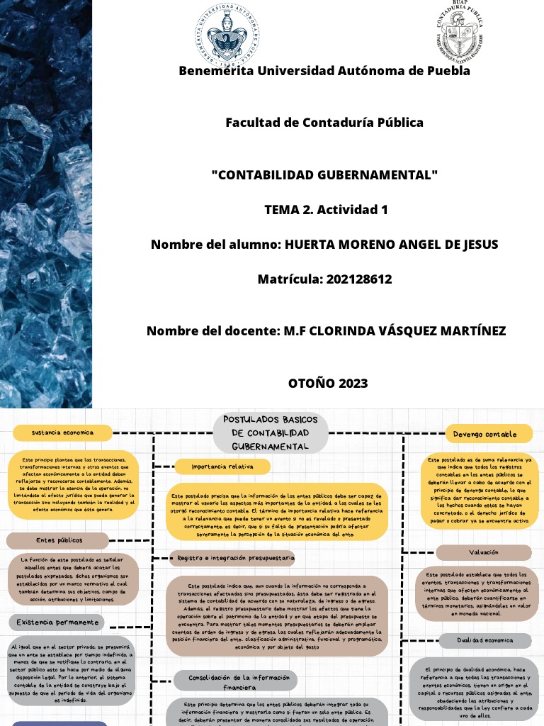 Tarea Tema 2 Actividad 1 | PDF | Contabilidad | Economias