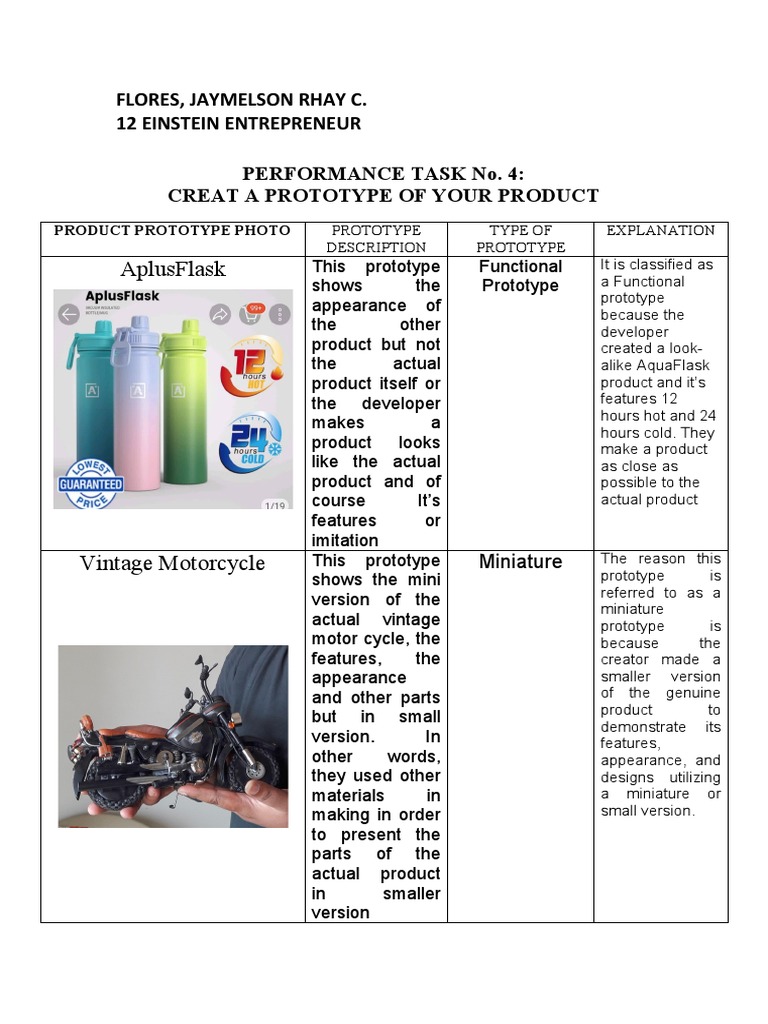 Entrep PT 4 Prototype | Download Free PDF | Prototype | Cognition