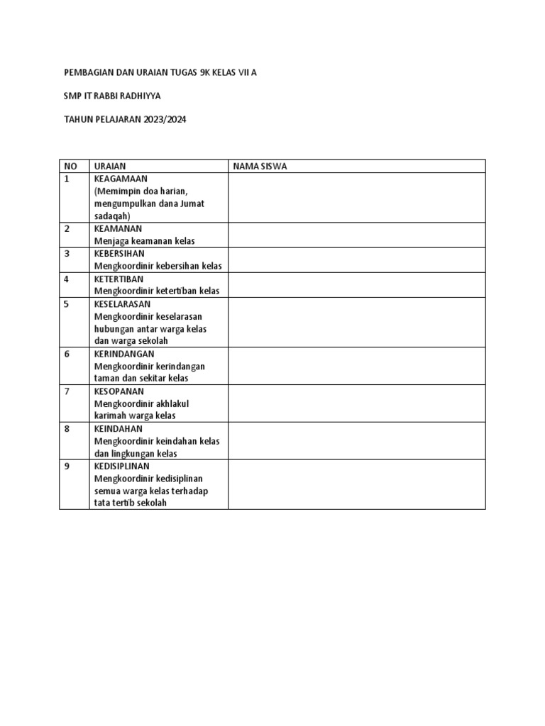 Pembagian Dan Uraian Tugas 9k Kelas Vii A | PDF