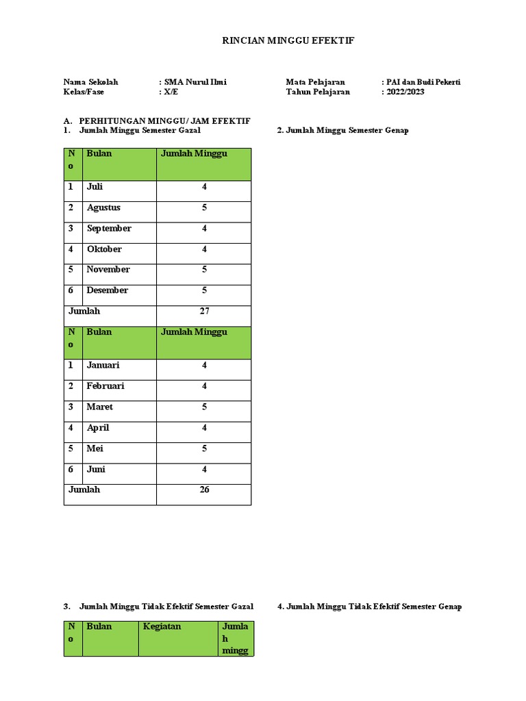 Prota, Prosem X 22 23 | PDF
