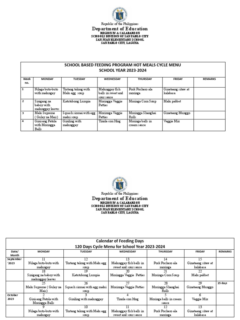 San Juan Es School Based Feeding Program Hot Meals Cycle Menu | PDF ...