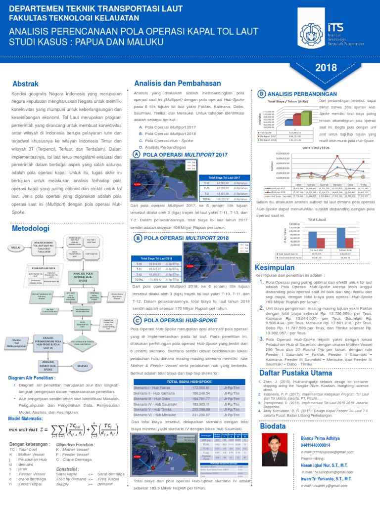 Poster Fix | PDF