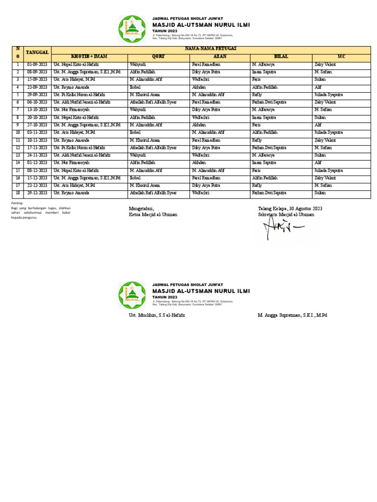 Jadwal Petugas Jumat Pdf