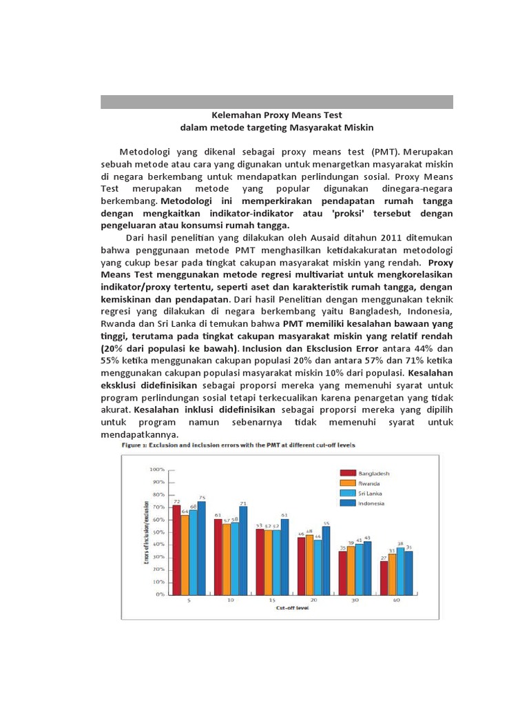 Kelemahan Proxy Means Test Dalam Targeting Penerima Bantuan Sosial | PDF
