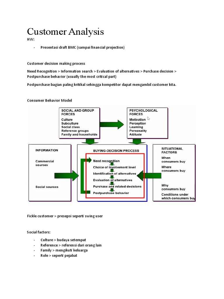 Customer Analysis | PDF | Karier & Perkembangan | Pengelolaan Keuangan ...