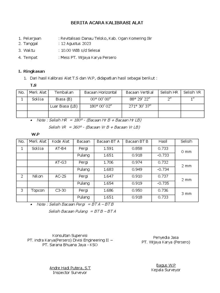 Berita Acara Rapat Evaluasi Bulanan | PDF | Teknologi & Rekayasa