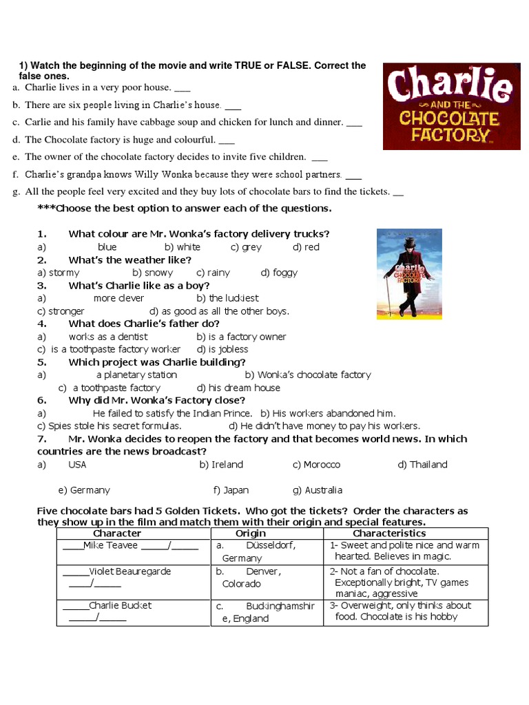 Charlie and the Chocolate Factory Posters | PDF