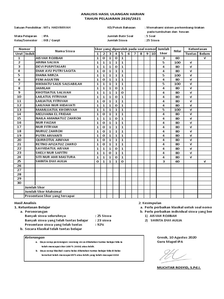 ANALISIS ULANGAN HARIAN Ipa 9 | PDF